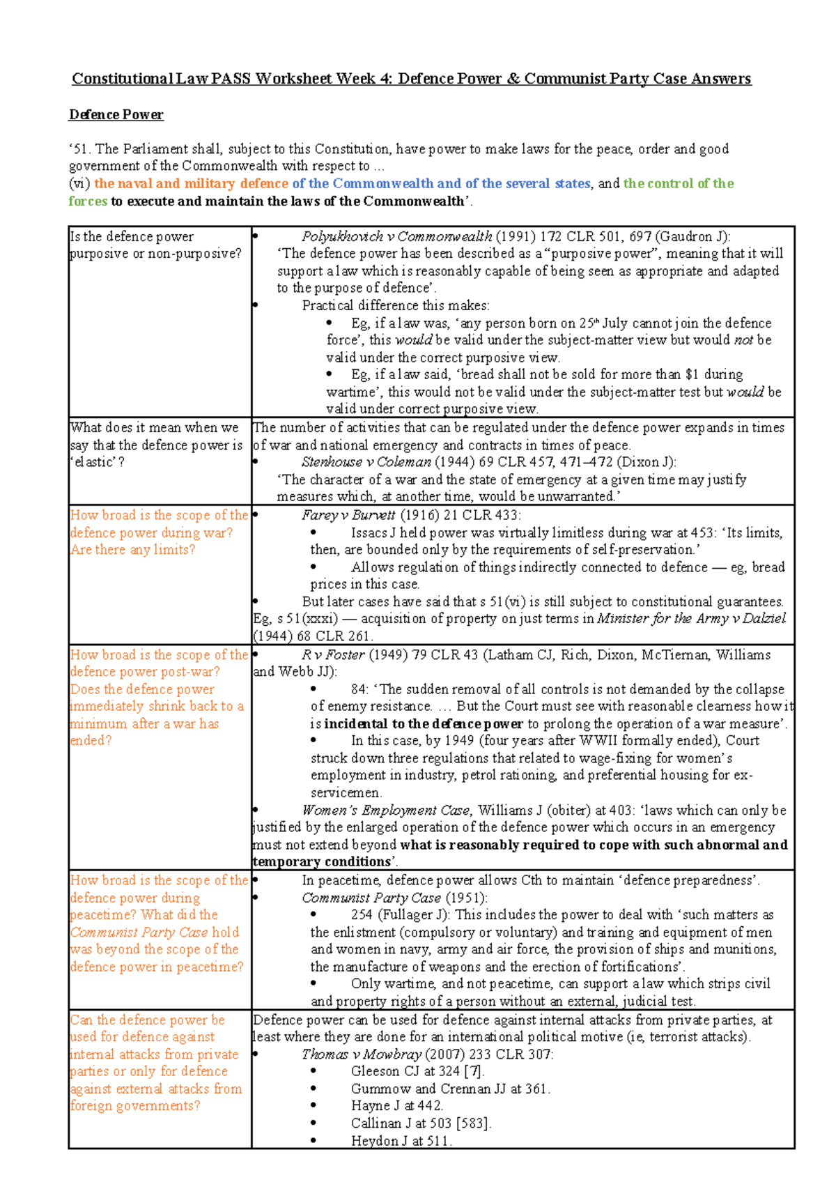 Constitutional Law PASS Worksheet Wk 4: Defence Power Analysis - Studocu