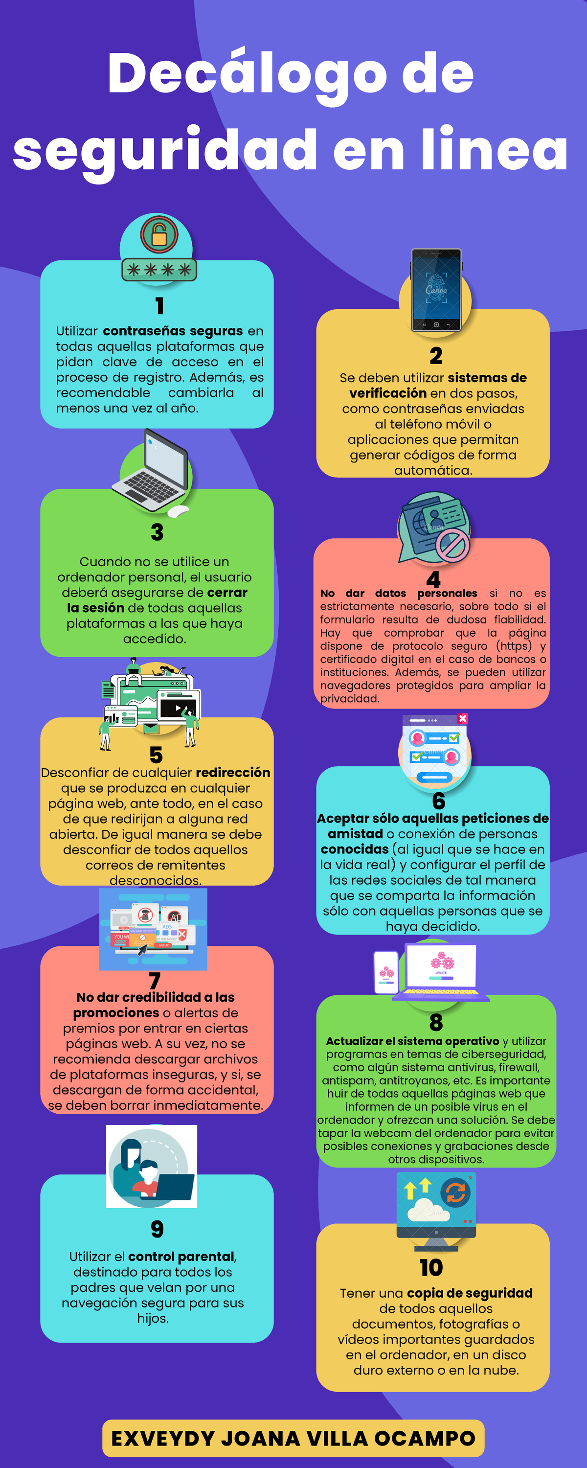 Decalogo de seguridad en linea - Decálogo de seguridad en linea 1 ...
