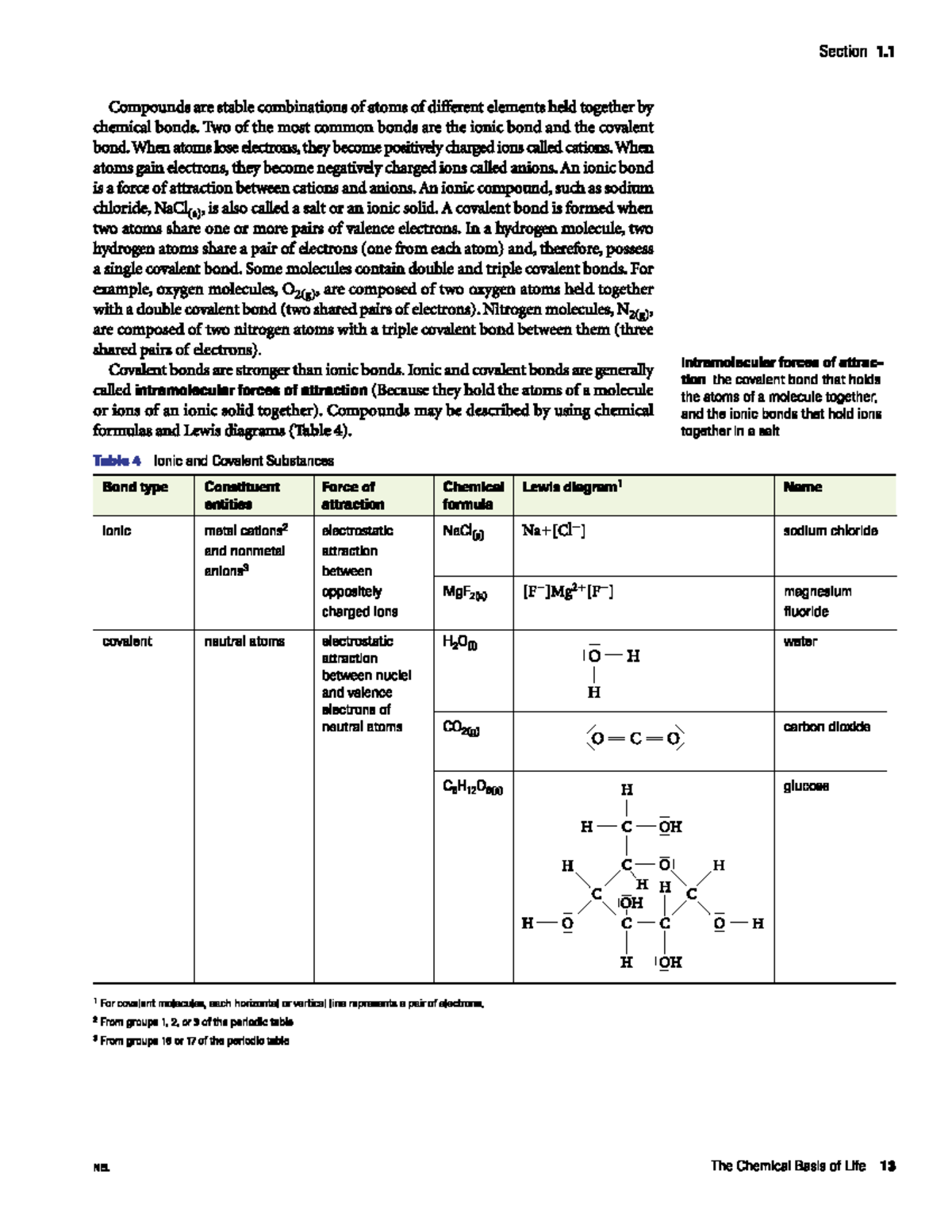 Macromolecules Overview: Structures and Functions - Studocu