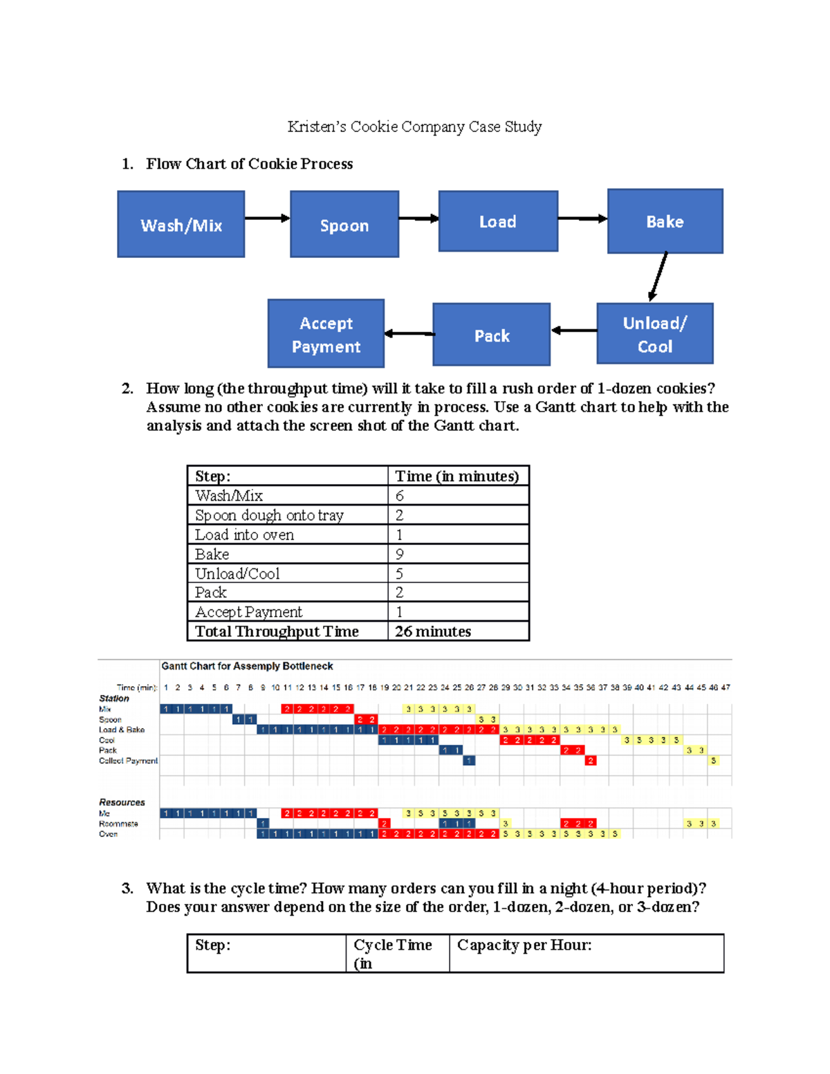 Docx - Problem about the production - Kristen’s Cookie Company Case ...