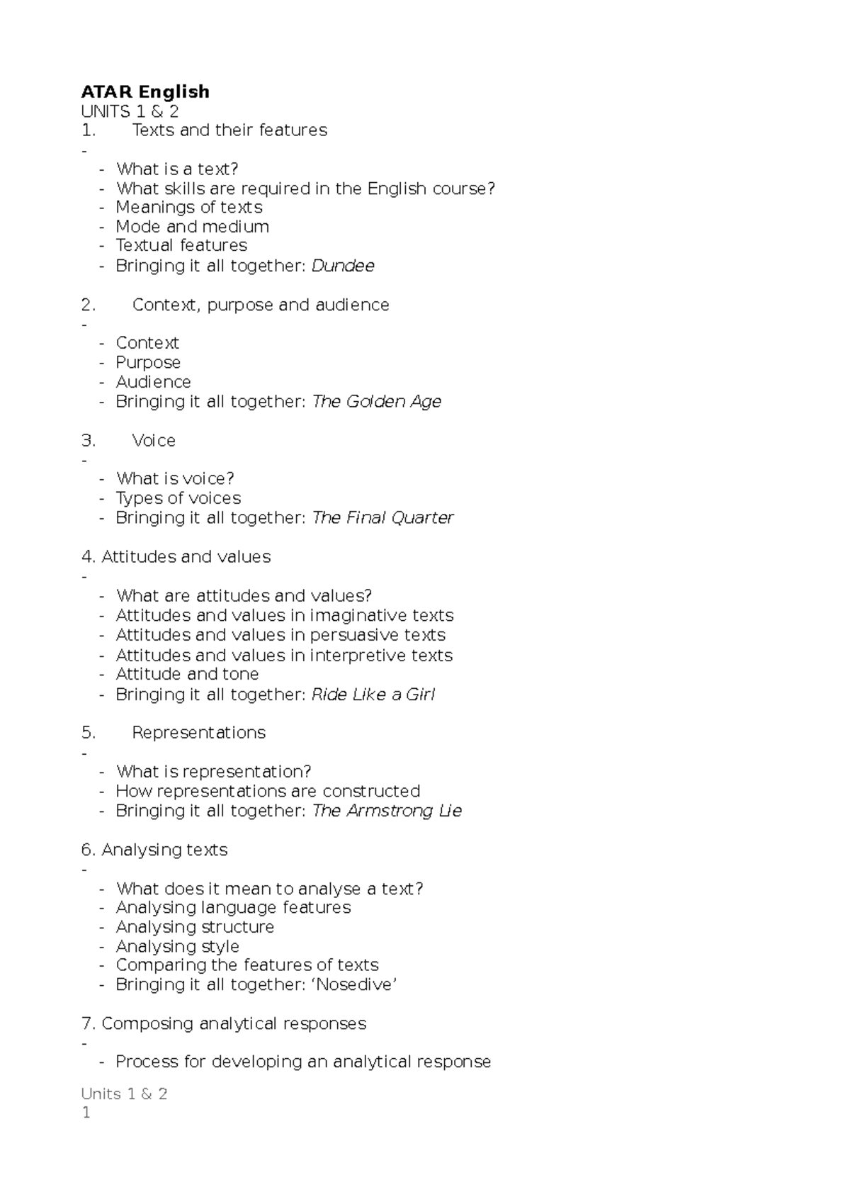 ATAR English - Syllabus Outline and Key Points for Units 1 & 2 - Studocu