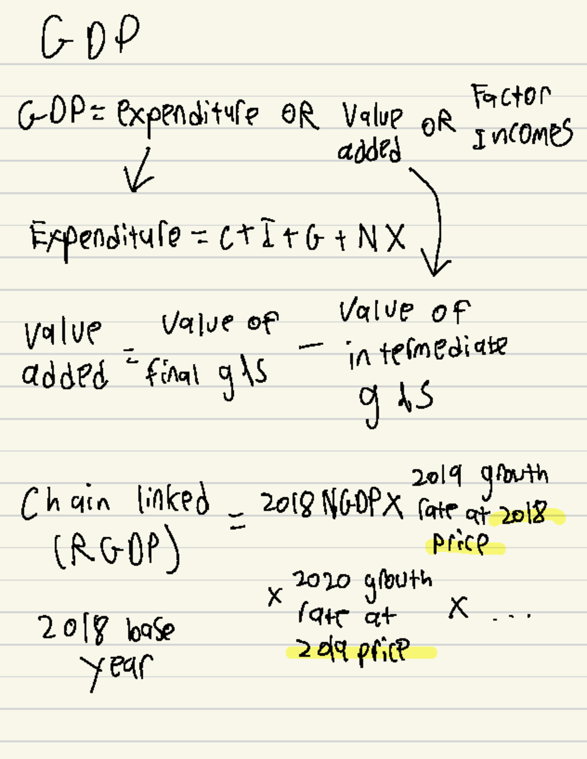 Macro Formula List for GDP and Economic Models (ECO 101) - Studocu