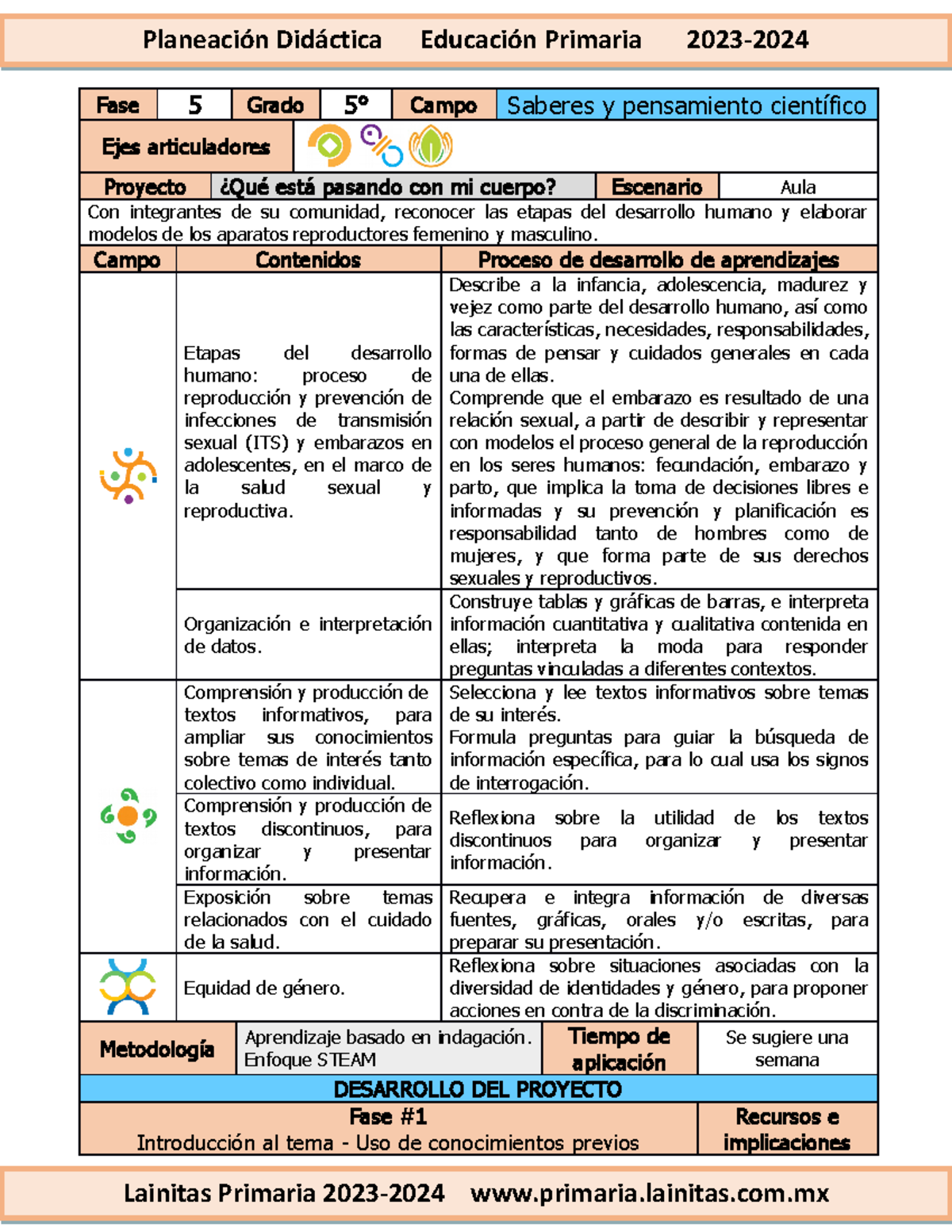 Proyecto de Aula 5to Grado: ¿Qué está pasando con mi cuerpo? 2023-2024 ...