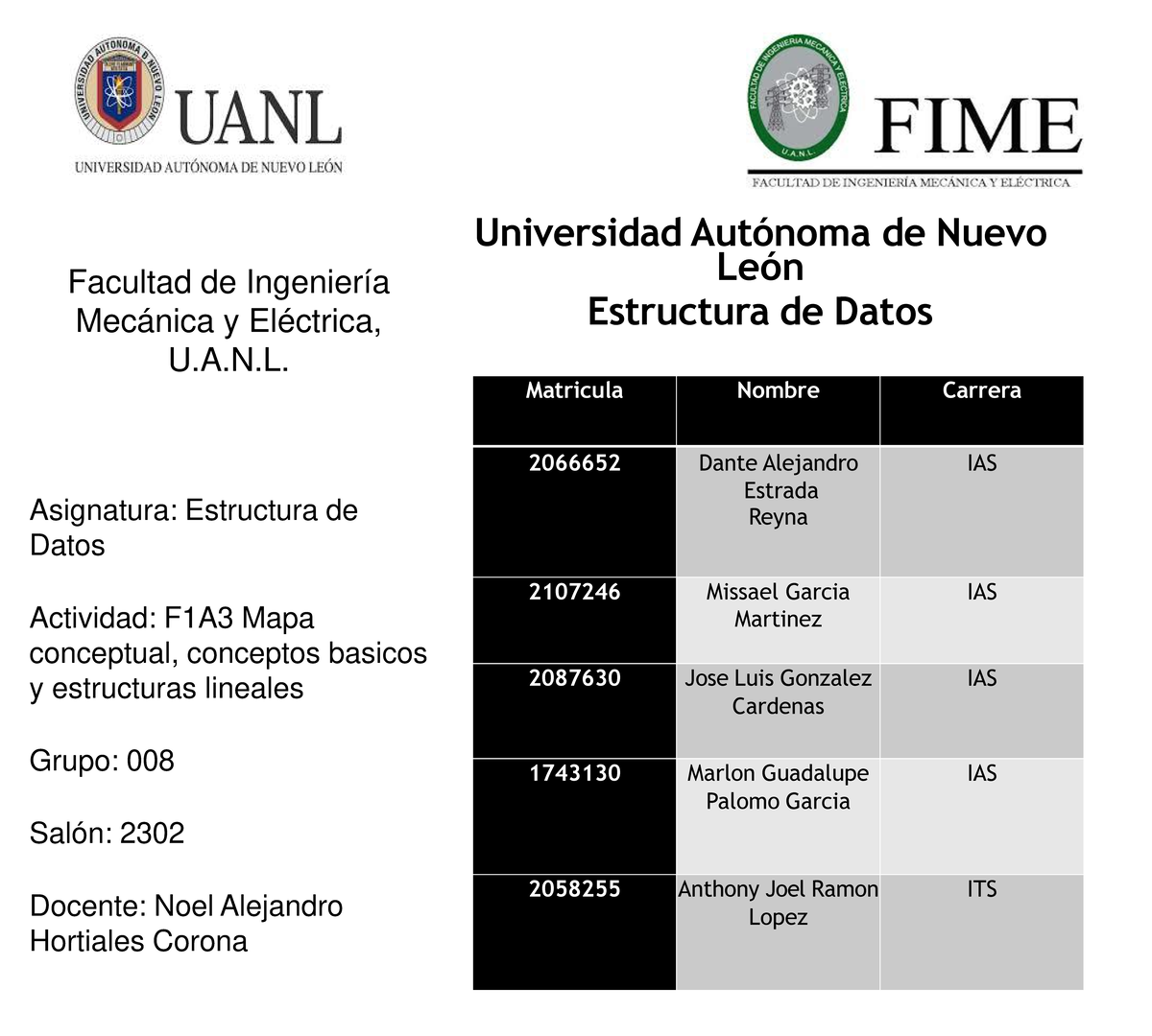 Estructura de Datos IAS F1A3 - Mapa Conceptual y Estructuras Lineales ...