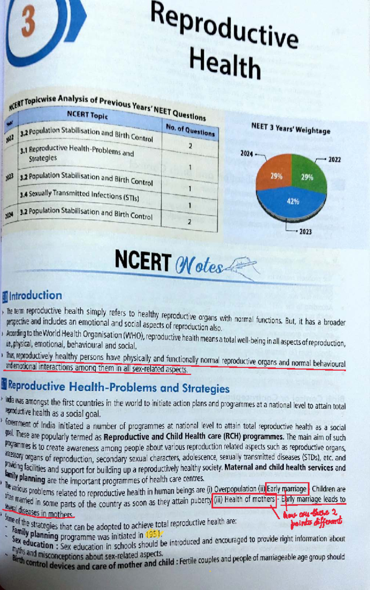 Reproductive Health Overview - NCERT Short Notes for NEET - Studocu