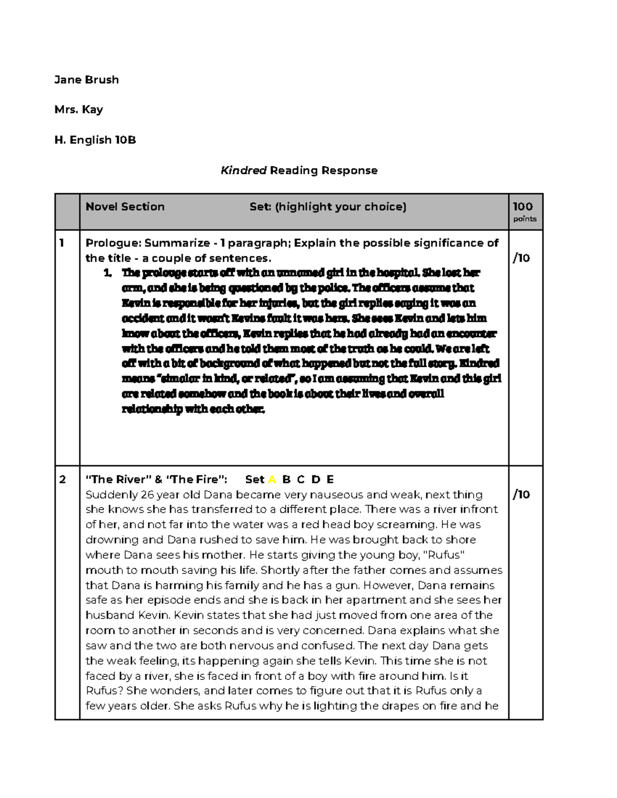 Kindred Reading Response Project - H. English 10B - 18423820 - Studocu