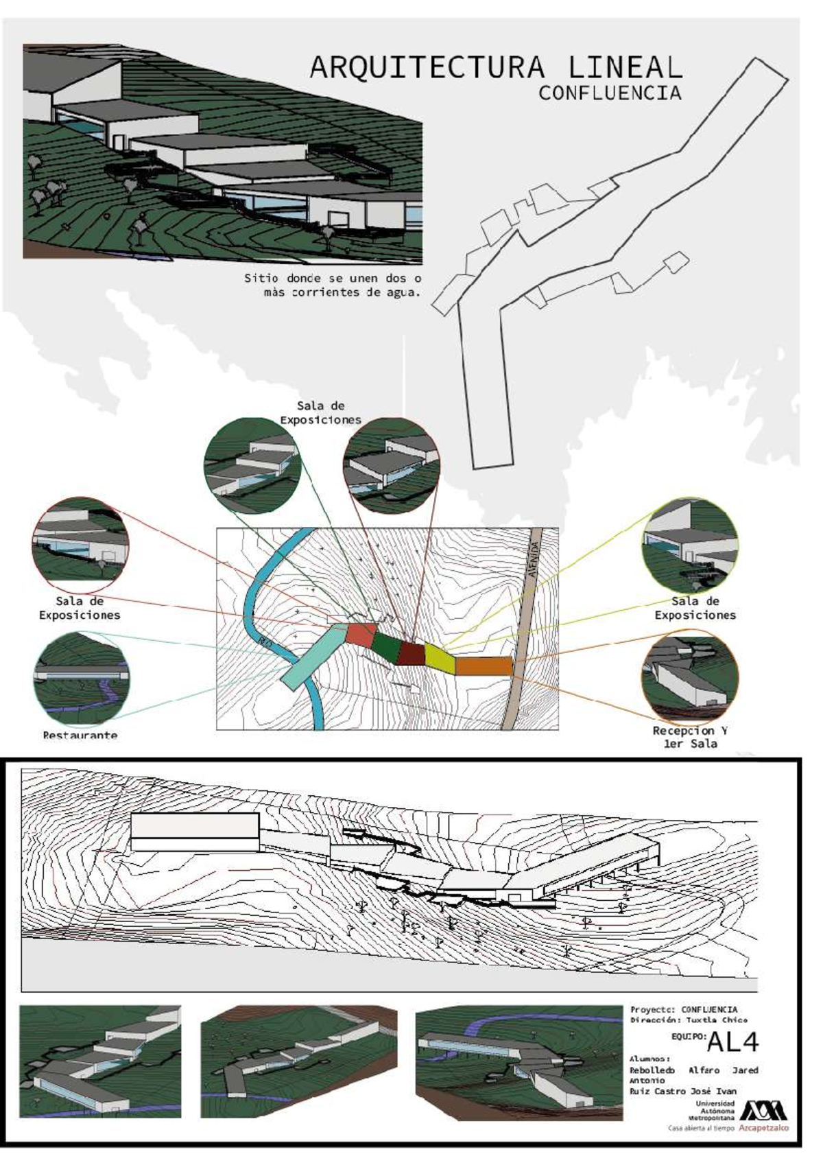 Arquitectura Lineal - ARQUITECTURA LINEAL CONFLUENCIA Sitio donde se ...