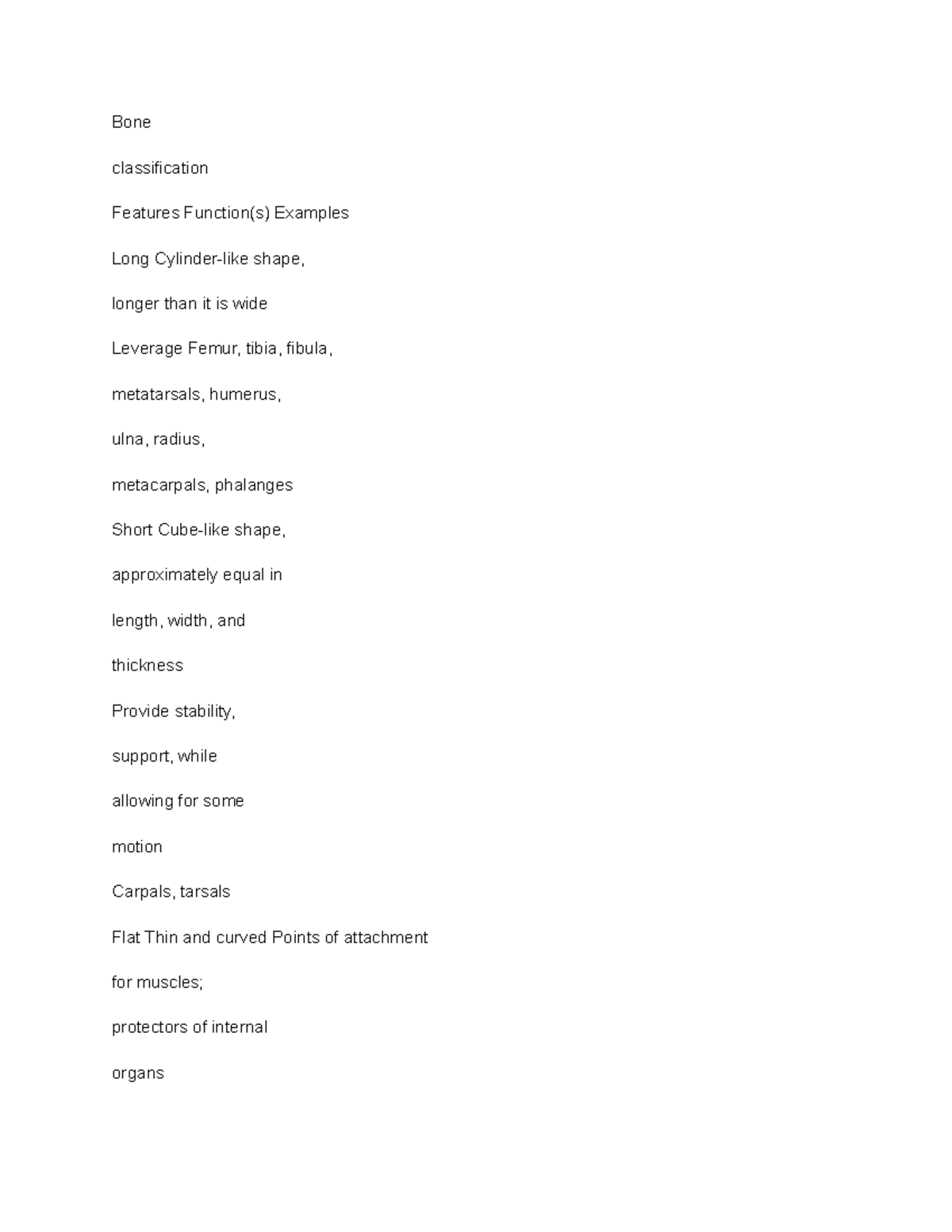 ZOO3733C Notes 7 - UCF - Bone classification Features Function(s ...