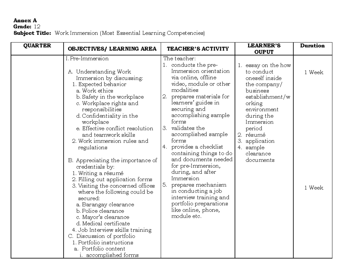 Work Immersion MELCs for Grade 12: Comprehensive Guide and Activities ...