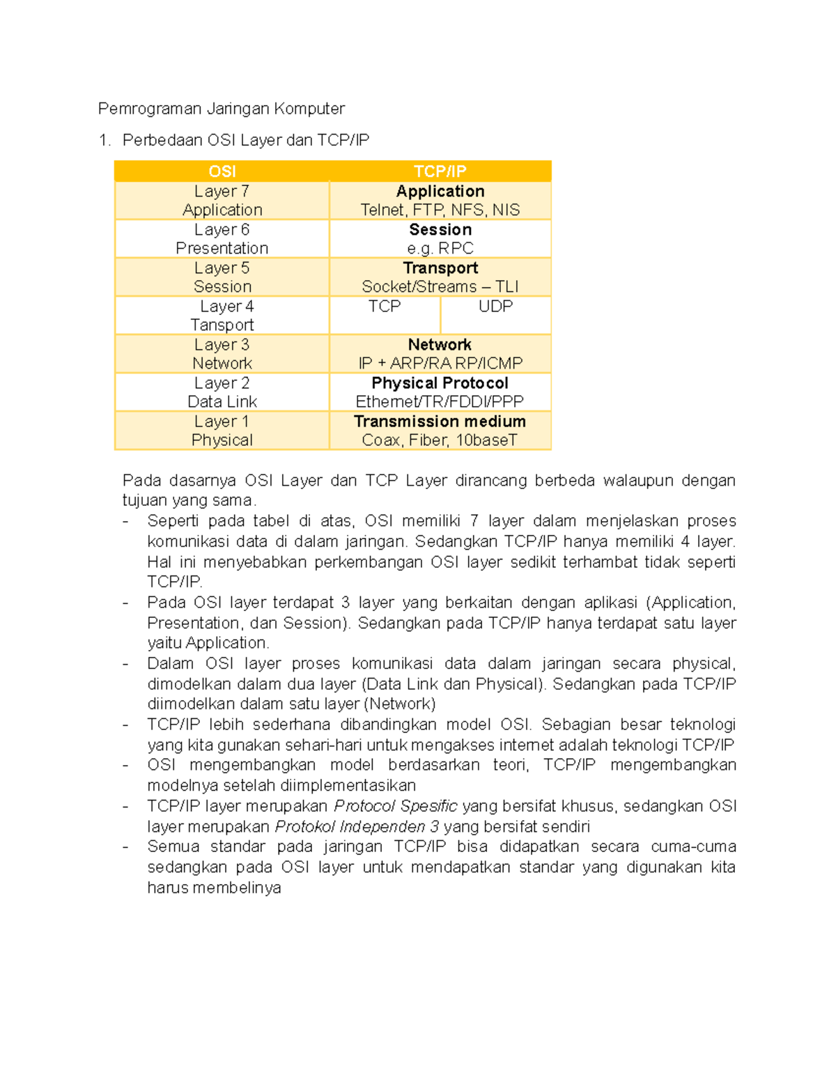 Pemrograman Jaringan Komputer - Perbedaan OSI Layer dan TCP/IP OSI TCP ...