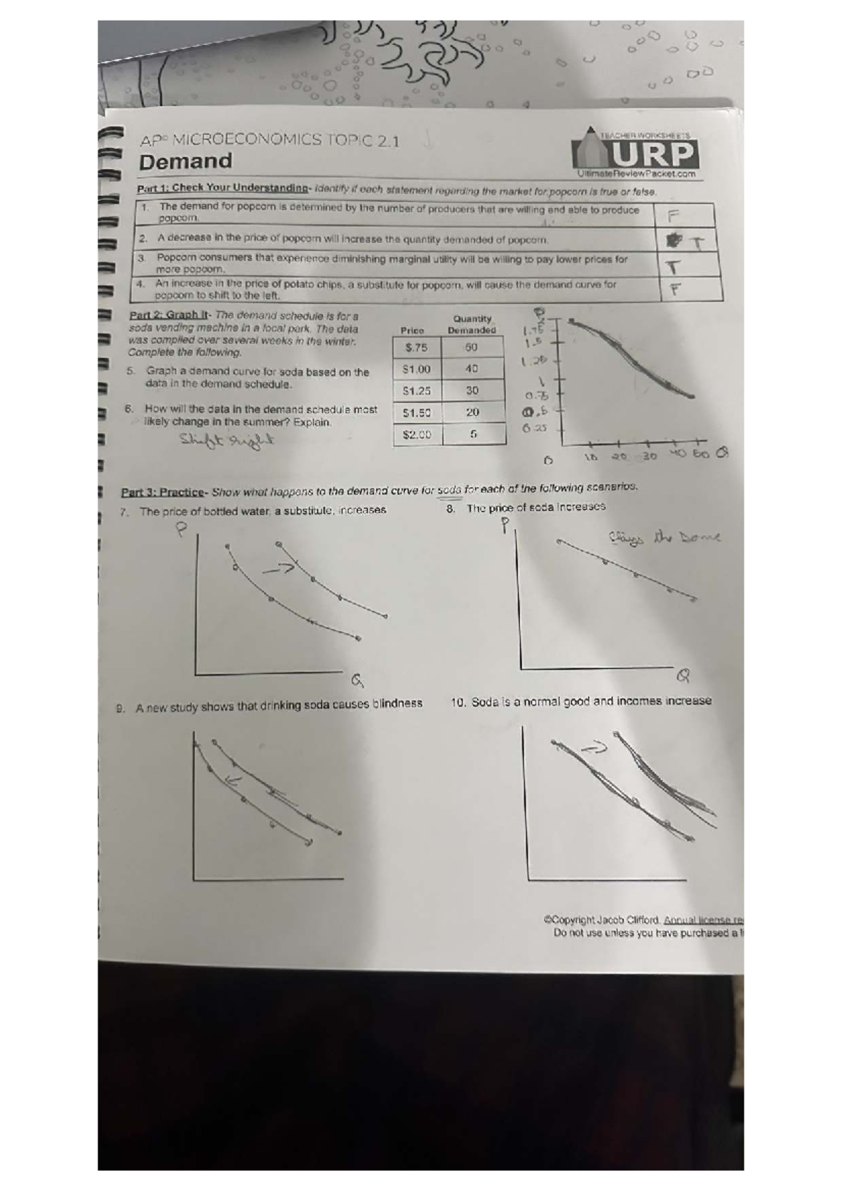 MICROECONOMICS 2.1 DEMAND WORKSHEETS & GRAPHING EXERCISES - Studocu