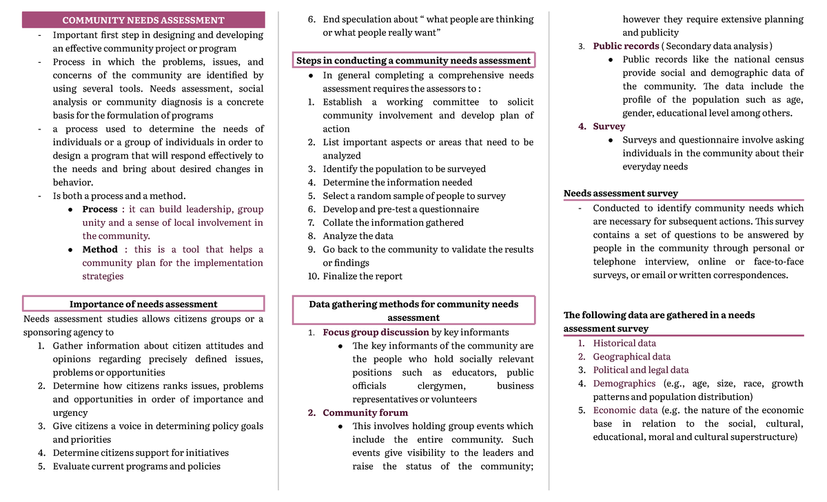 COMMUNITY NEEDS ASSESSMENT: A Guide to Effective Program Design - Studocu