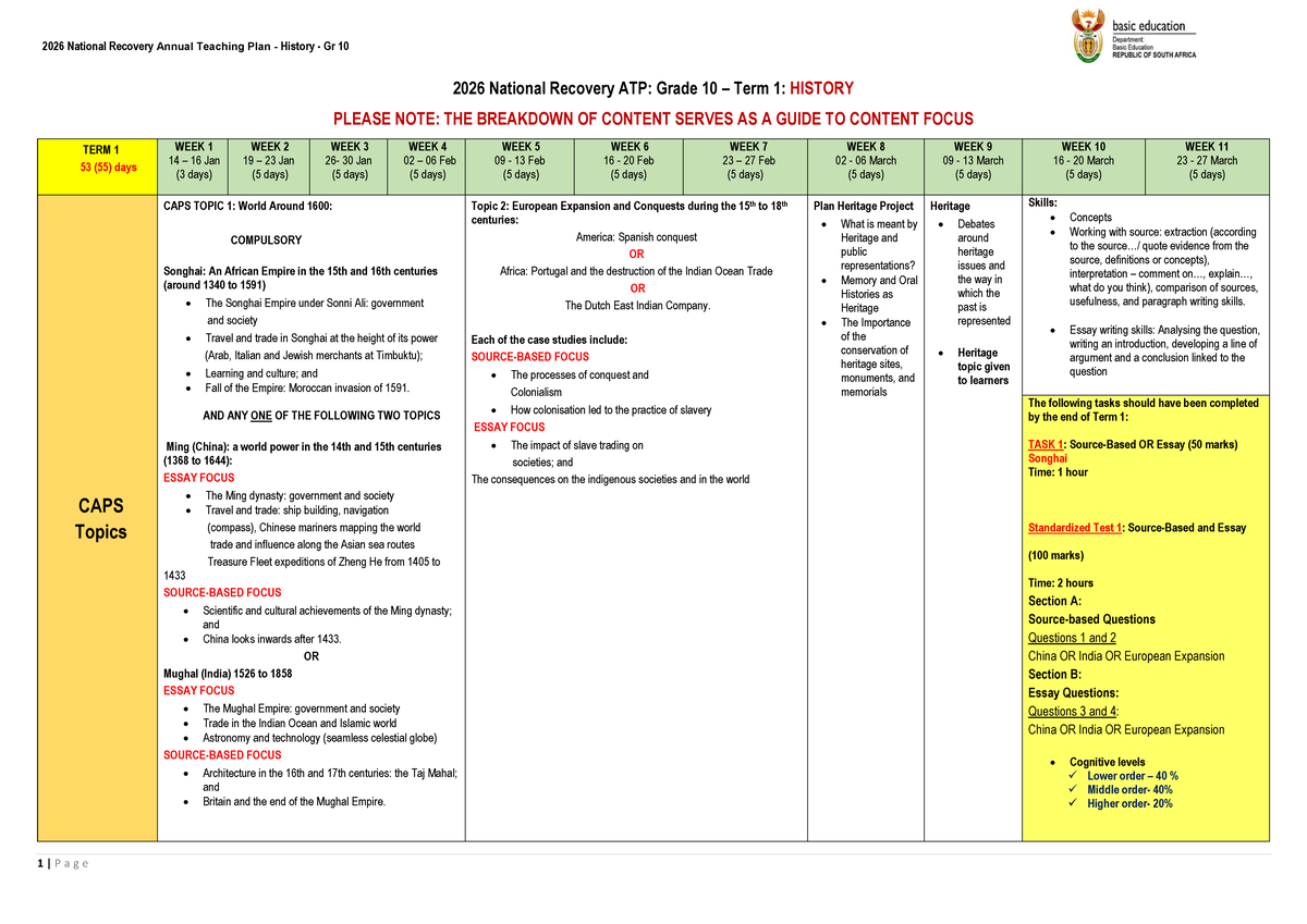 2026 National Recovery ATP: Grade 10 History Teaching Plan - Studocu