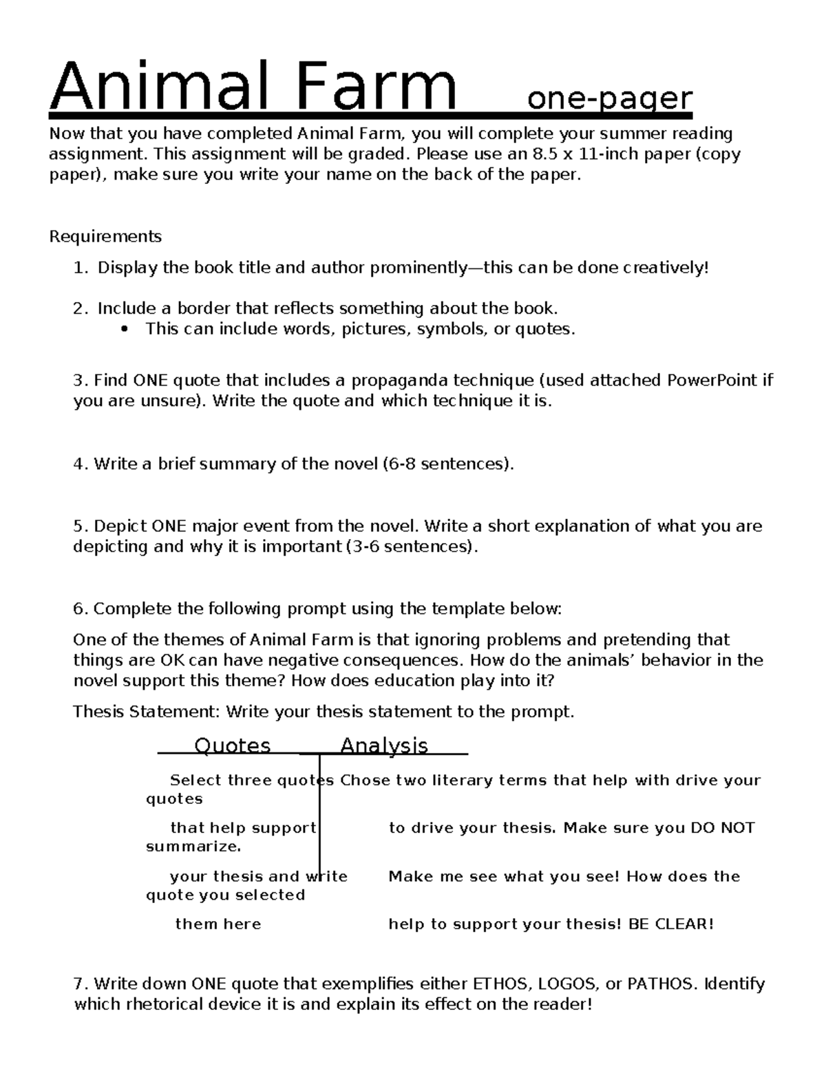 9th Grade English Summer Assignment: Animal Farm One-Pager Project ...