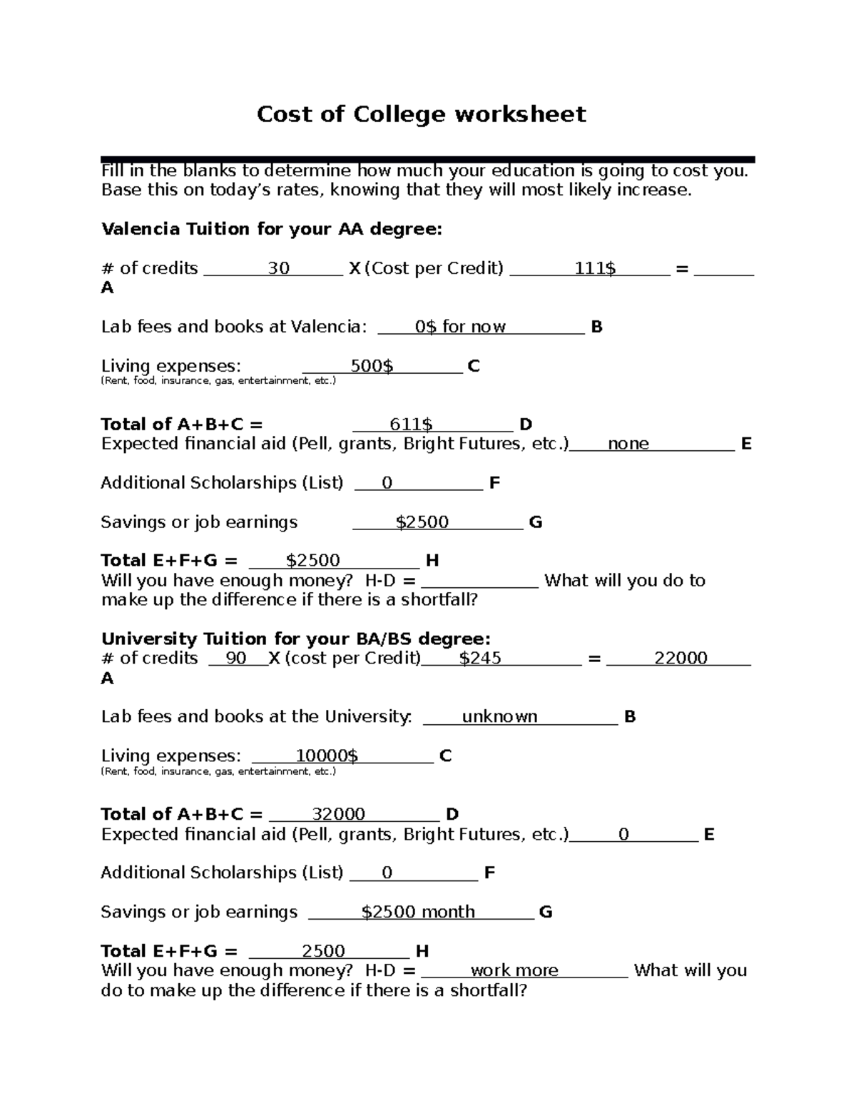 Cost of College Worksheet: Estimating Education Expenses - Studocu