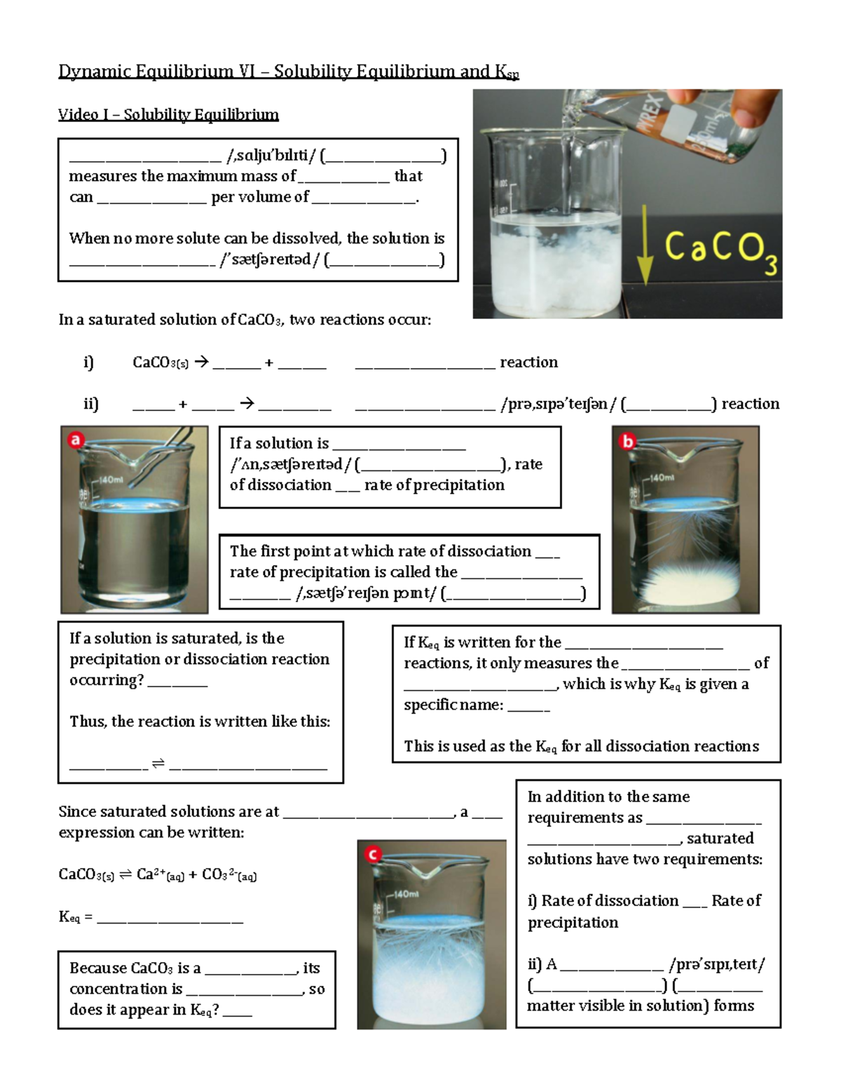 Dynamic Equilibrium VI: Solubility Equilibrium & Ksp Notes - Studocu