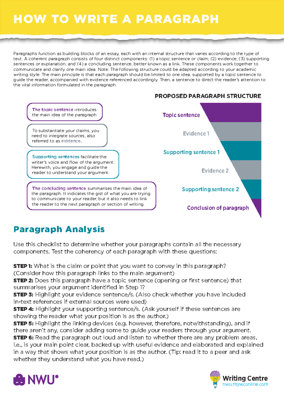 Paragraph Structure Guide for Academic Writing 2023 - Studocu