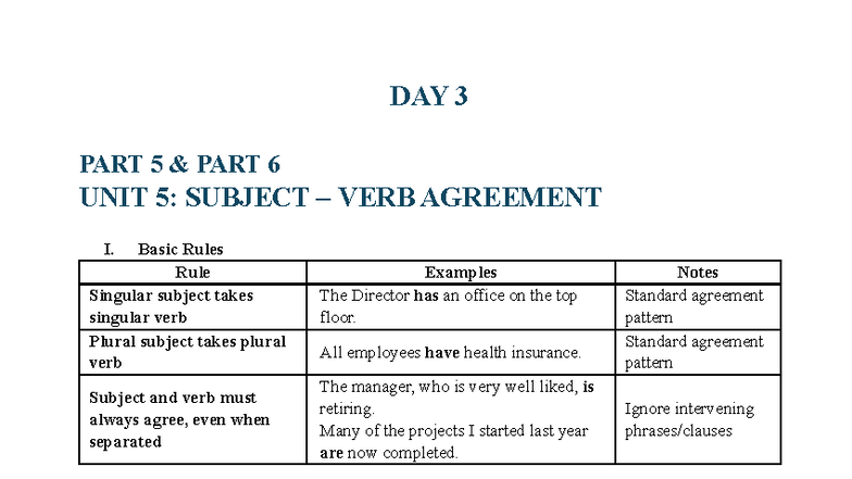 [English 5A] Unit 5: Subject-Verb Agreement - Key Rules and Exercises ...