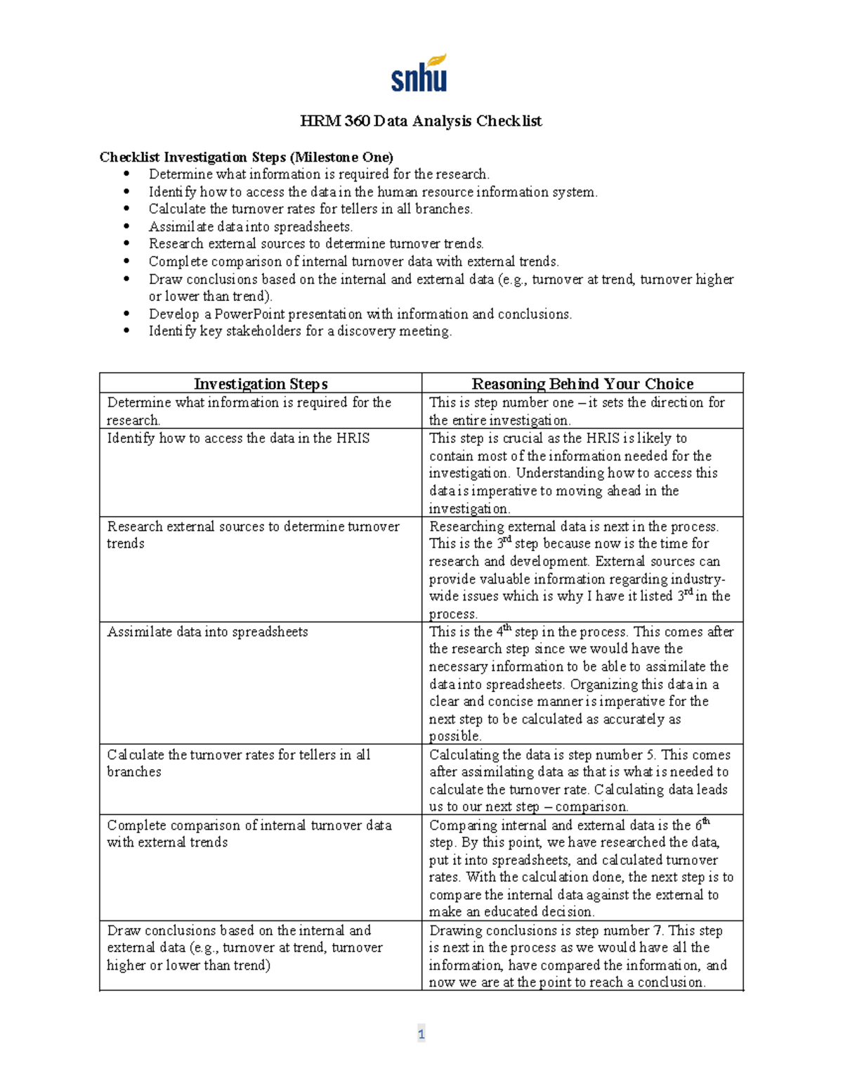 HRM 360 Final Exam Data Analysis Checklist and Guidelines - Studocu