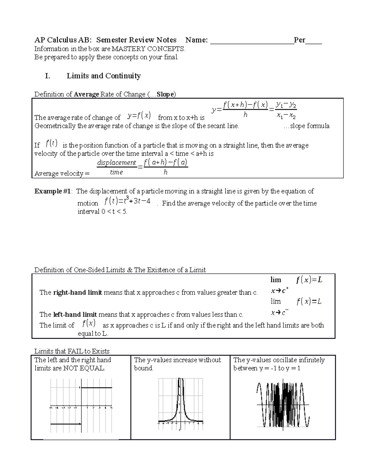 AP Calculus AB 1st Sem. Final Exam Review Notes - Studocu
