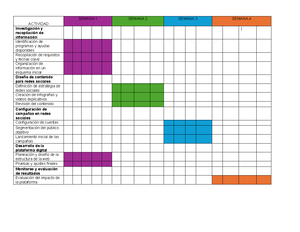 Guia APX Teoria 3 - Guías para desarrollo seguro de software - ¿Cuál ...