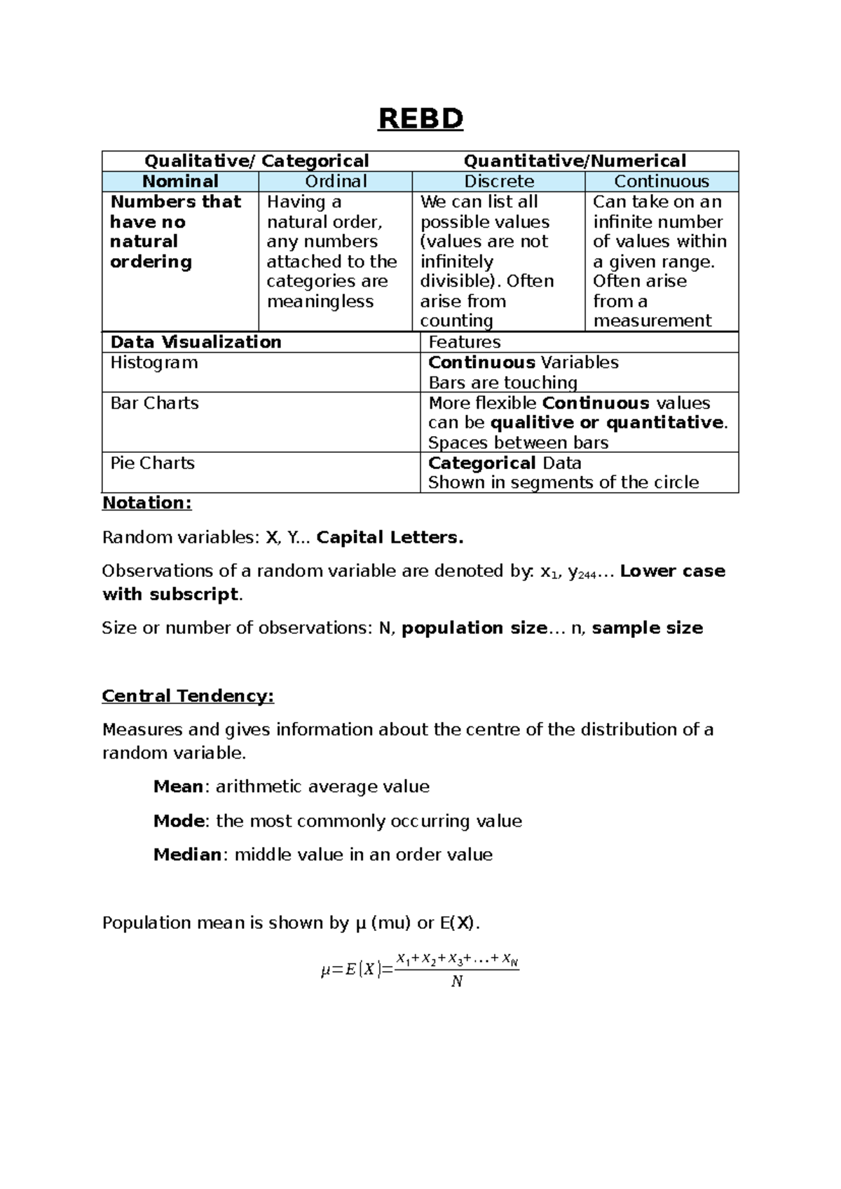 REBD - Data Visualization and Random Variables Notes - Studocu