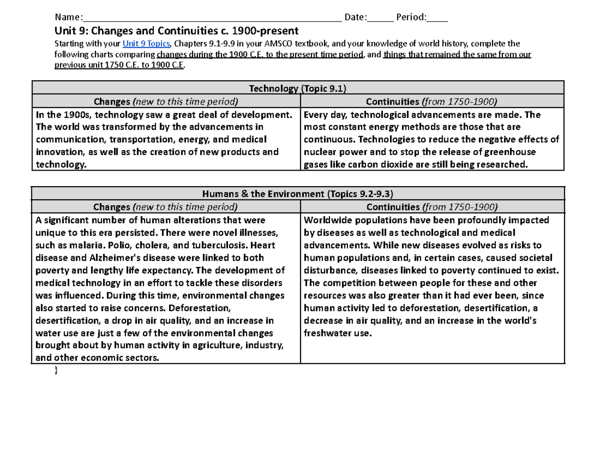 Unit 9 Summary: Changes & Continuities (c. 1900-Present) Analysis - Studocu