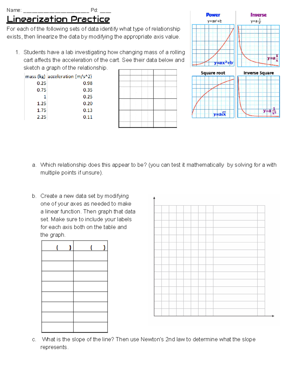 Linearization Practice: Analyzing Relationships in Motion (Pd) - Studocu