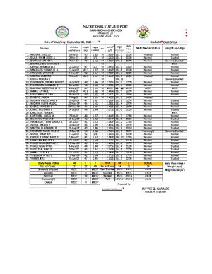 Seatwork-1 - practice drill in mathematics - Education - NAME: NAME ...