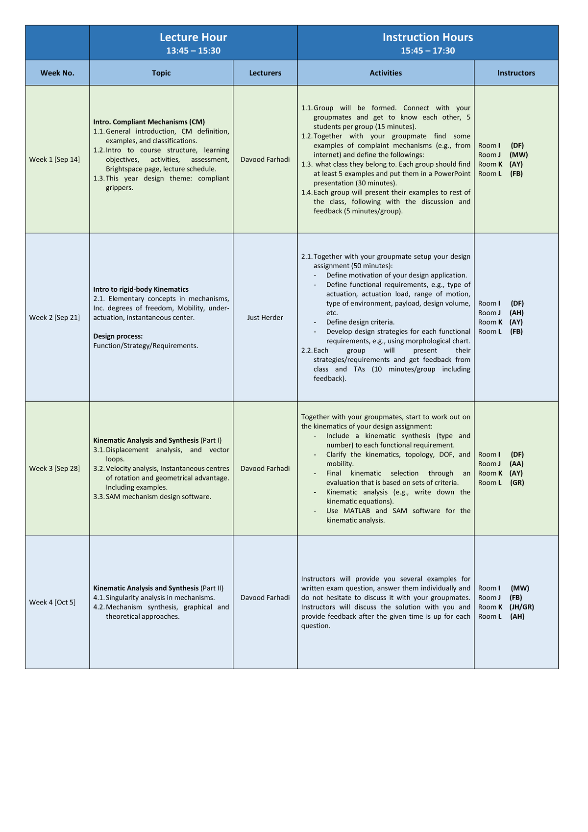 Lecture Schedule CM 2022 - Lecture Hour 13:45 – 15: Instruction Hours ...