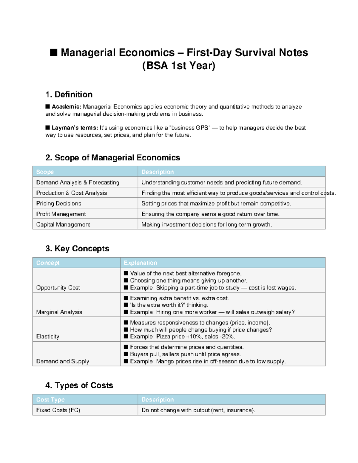 Managerial Economics Survival Notes (BSA 1st Year) Cheat Sheet - Studocu