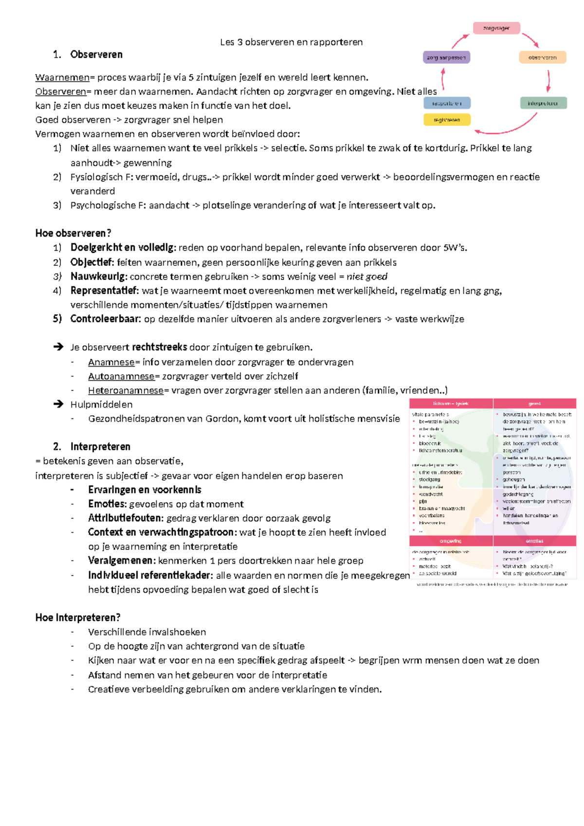 Les 3: Observeren en Interpreteren in de Zorgverlening - Studocu