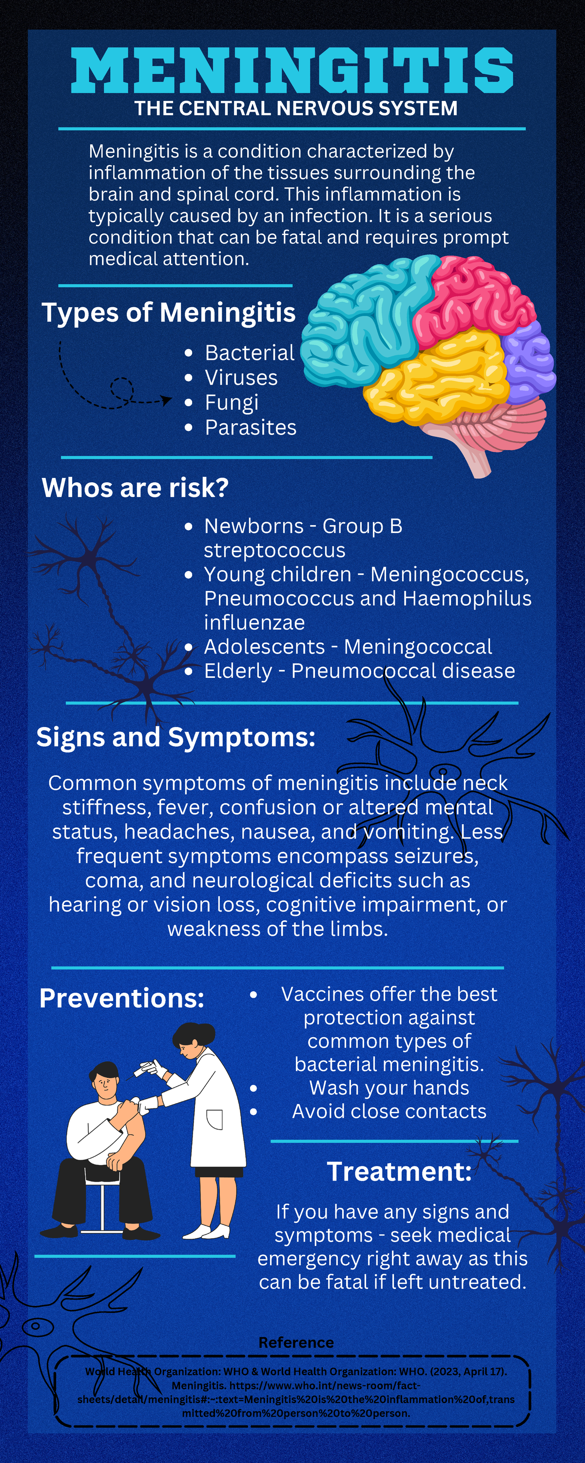 Week 6 - Meningitis Overview: Infographic on CNS Health Risks - Studocu