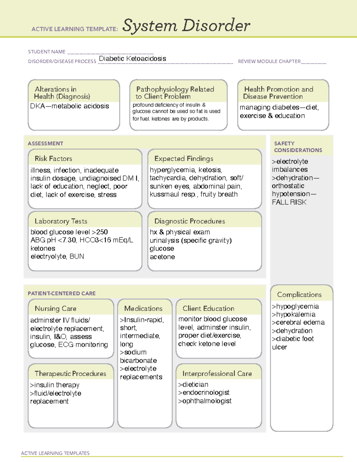 DKA - Diabetic Ketoacidosis Active Learning Template - Studocu