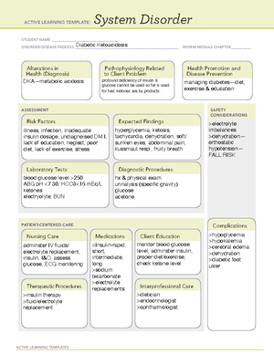Active Learning Template Basic Concept chemotherapy - ACTIVE LEARNING ...