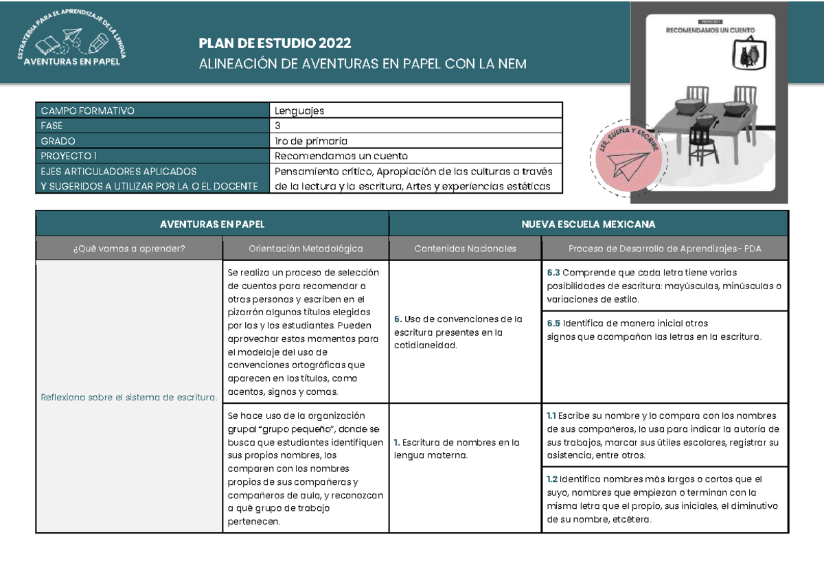 Alineación de Aventuras en Papel con la NEM - Grado 1ro de Primaria ...