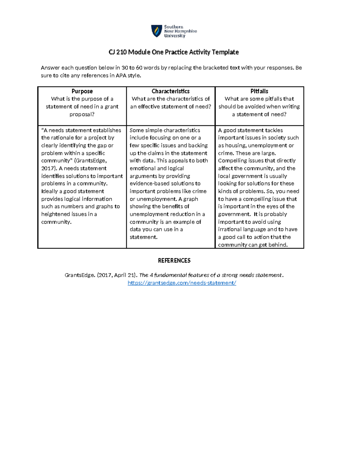 CJ 210 Module One Practice Activity Template - CJ 210 Module One Practice Activity Template ...