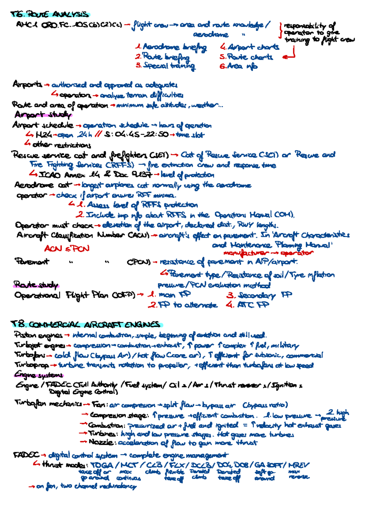 TG Route Analysis: AMC1 ORO FC 105(b)(2)(1) Overview and Flight ...