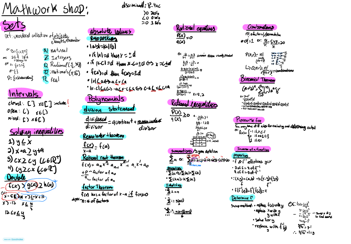 Math Workshop: Discriminant and Function Properties Overview - Studocu