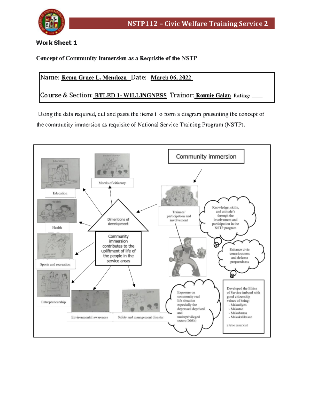 Mendoza UNIT-1-3 Willingness - Work Sheet 1 Concept of Community ...
