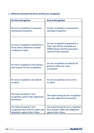 Scope, Importance and Significance of Legal Research - 1 Scope ...