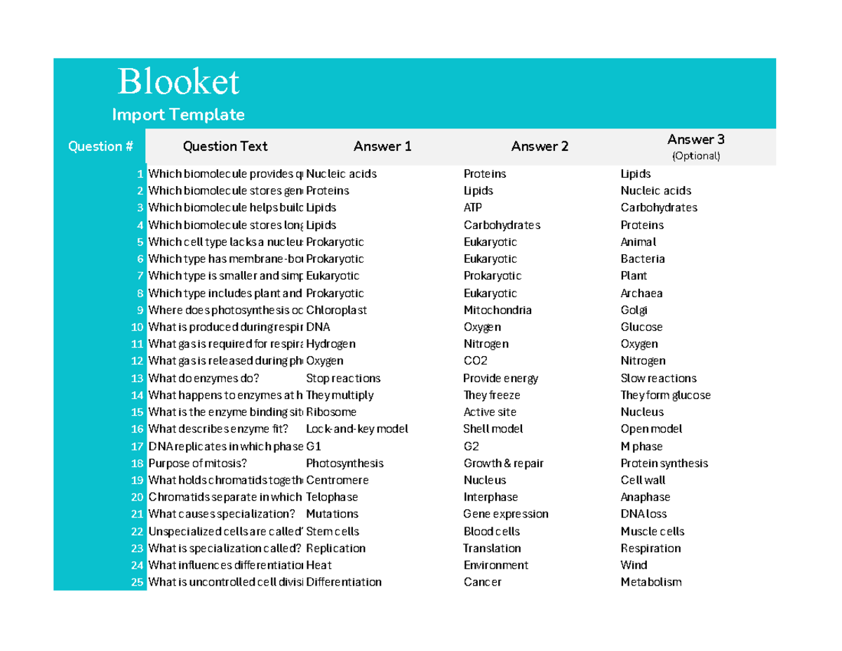 Blooket Import Template - Biology Quiz Questions & Answers (CRBqc ...