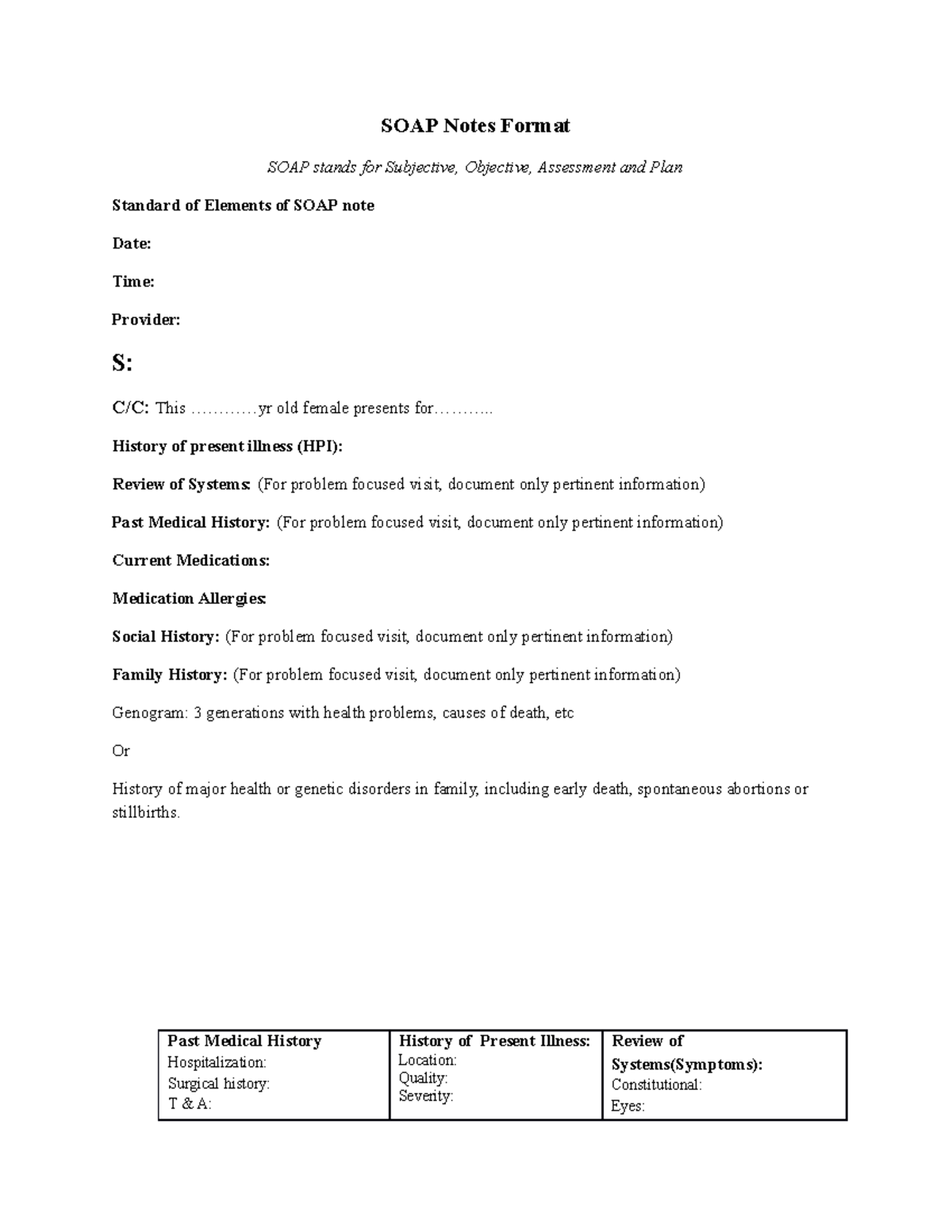 SOAP Notes Format for Clinical Documentation - Studocu