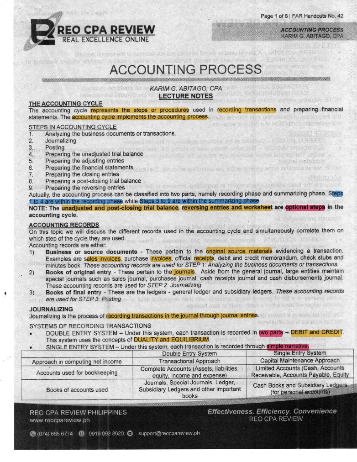 REO CPA REVIEW (FAR) Lecture Notes: The Accounting Cycle Explained ...