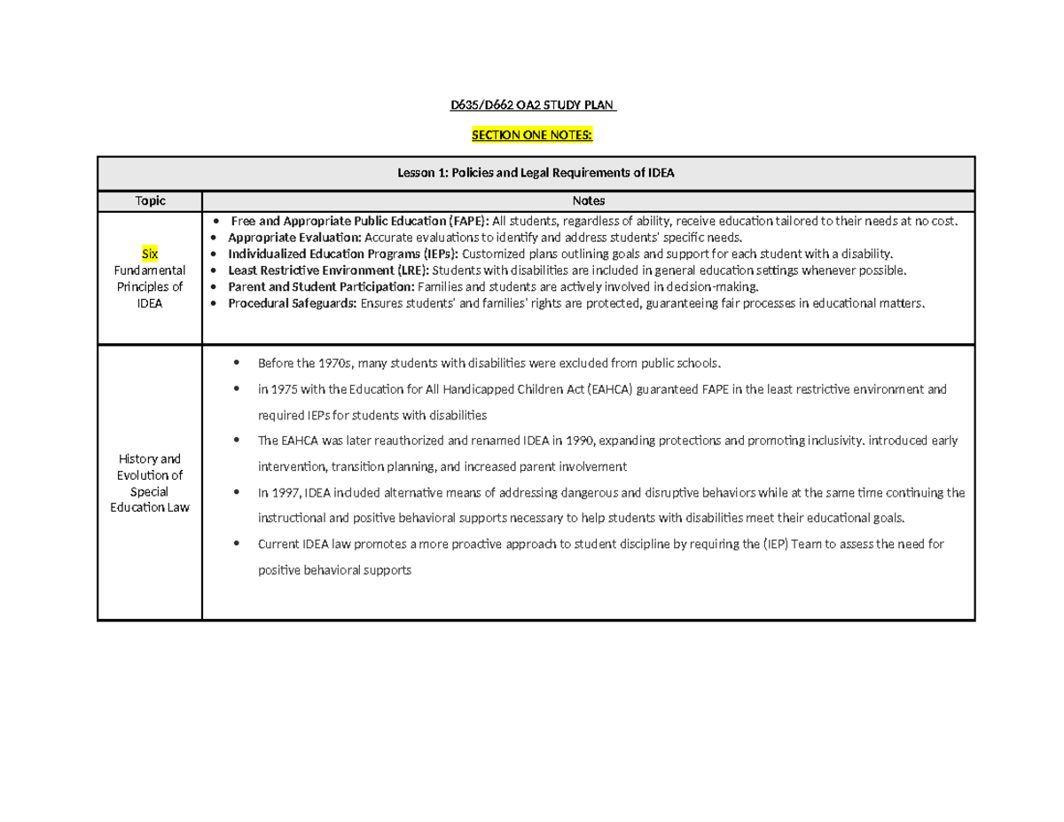 OA2 STUDY PLAN: Lesson 1 - Understanding IDEA Policies and Legal Requirements - Studocu
