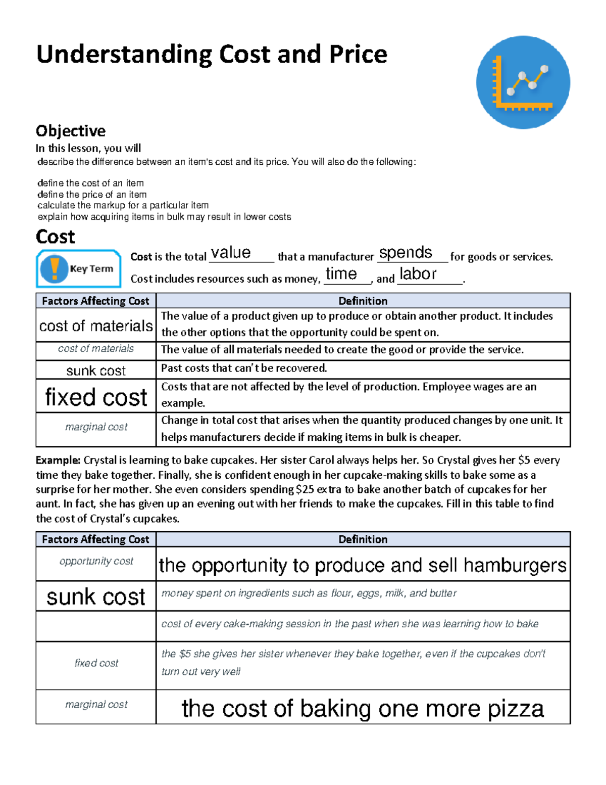 Kami Export - Guided Notes - Understanding Cost and Price Concepts ...