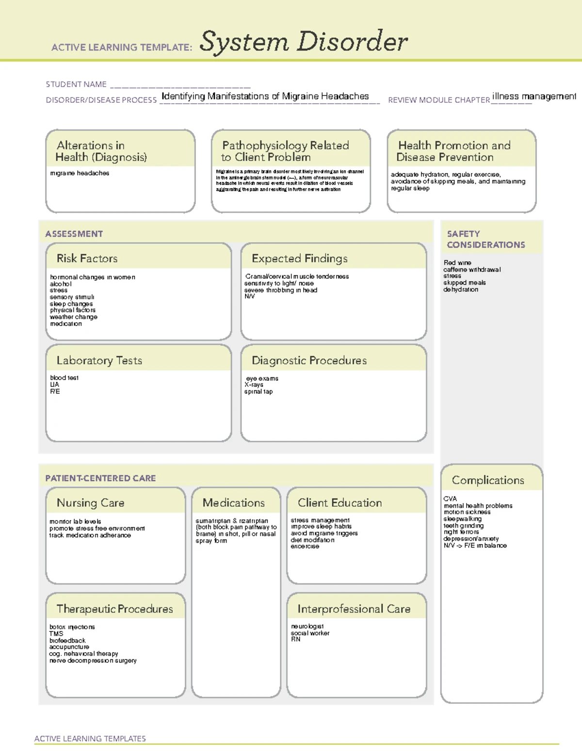 Acute respitatory infection - ACTIVE LEARNING TEMPLATES System Disorder ...
