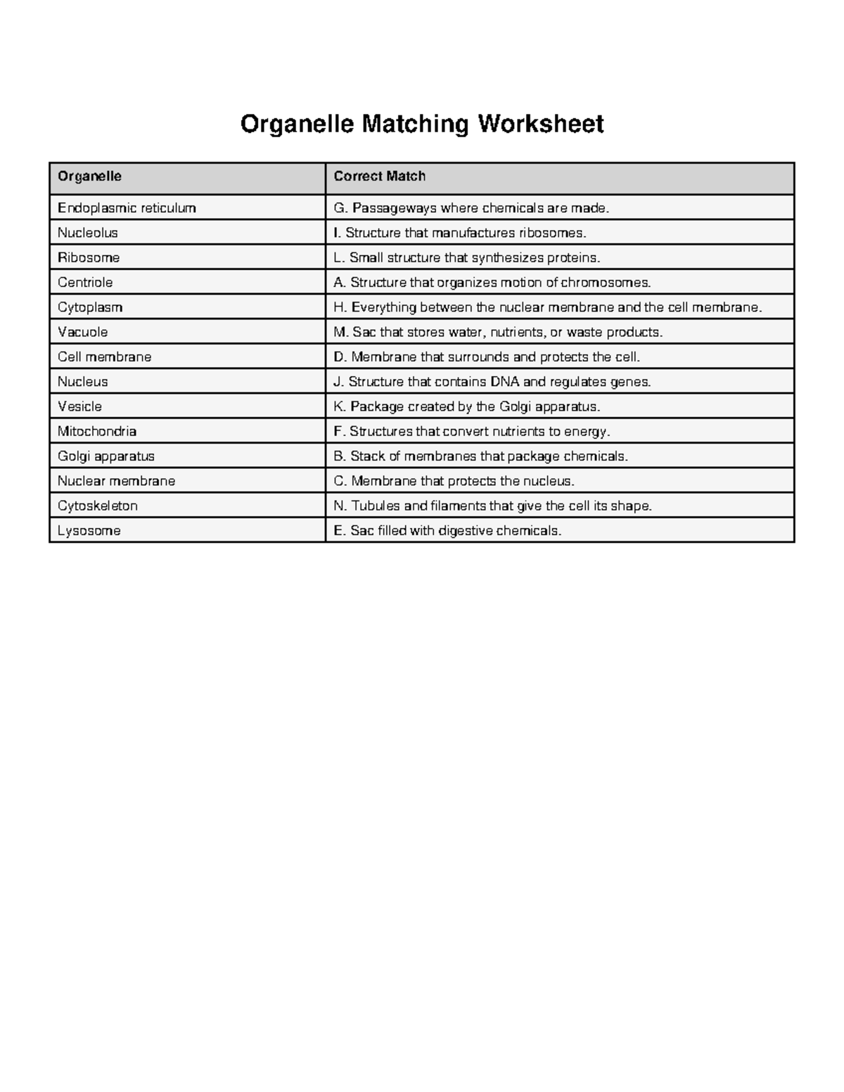 Organelle Matching Worksheet: Key Structures and Functions - Studocu