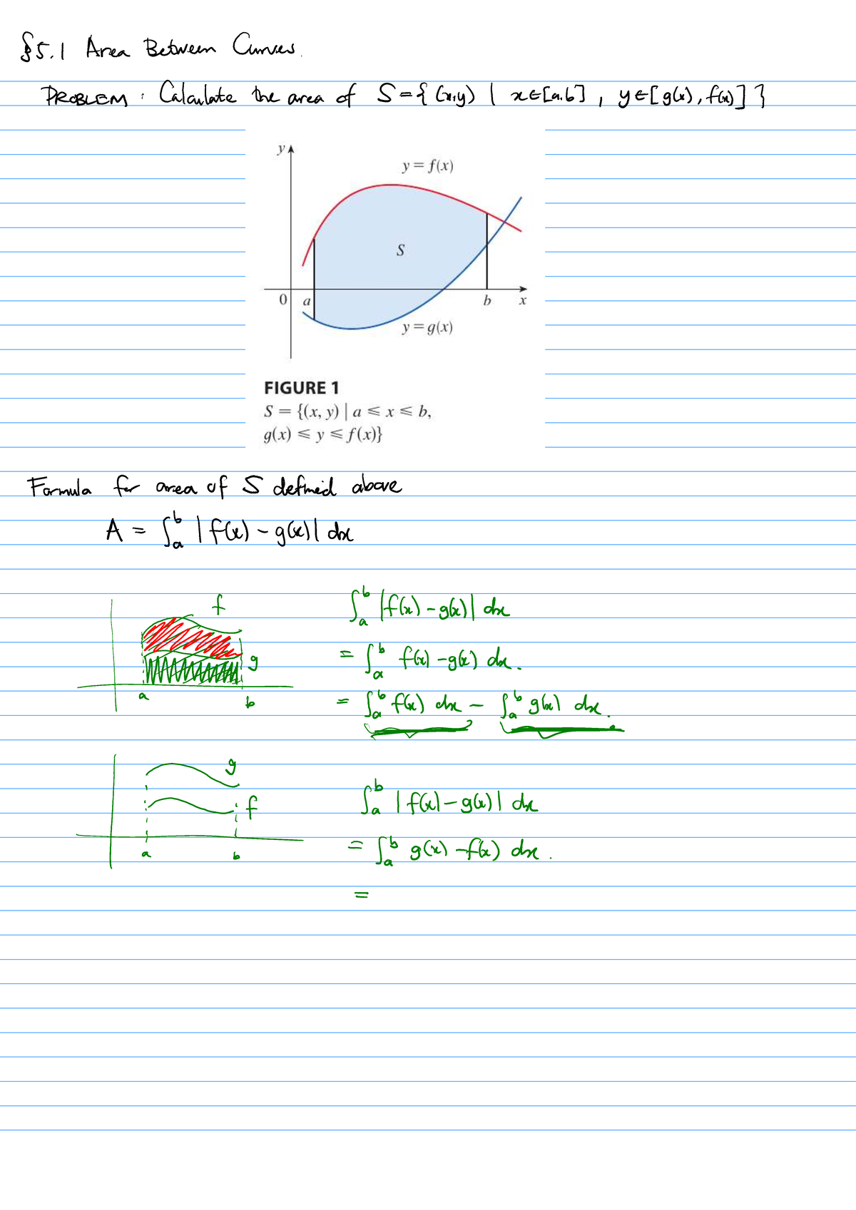 5.1 Area Between Curves: Problem Solving Guide (MATH 101) - Studocu