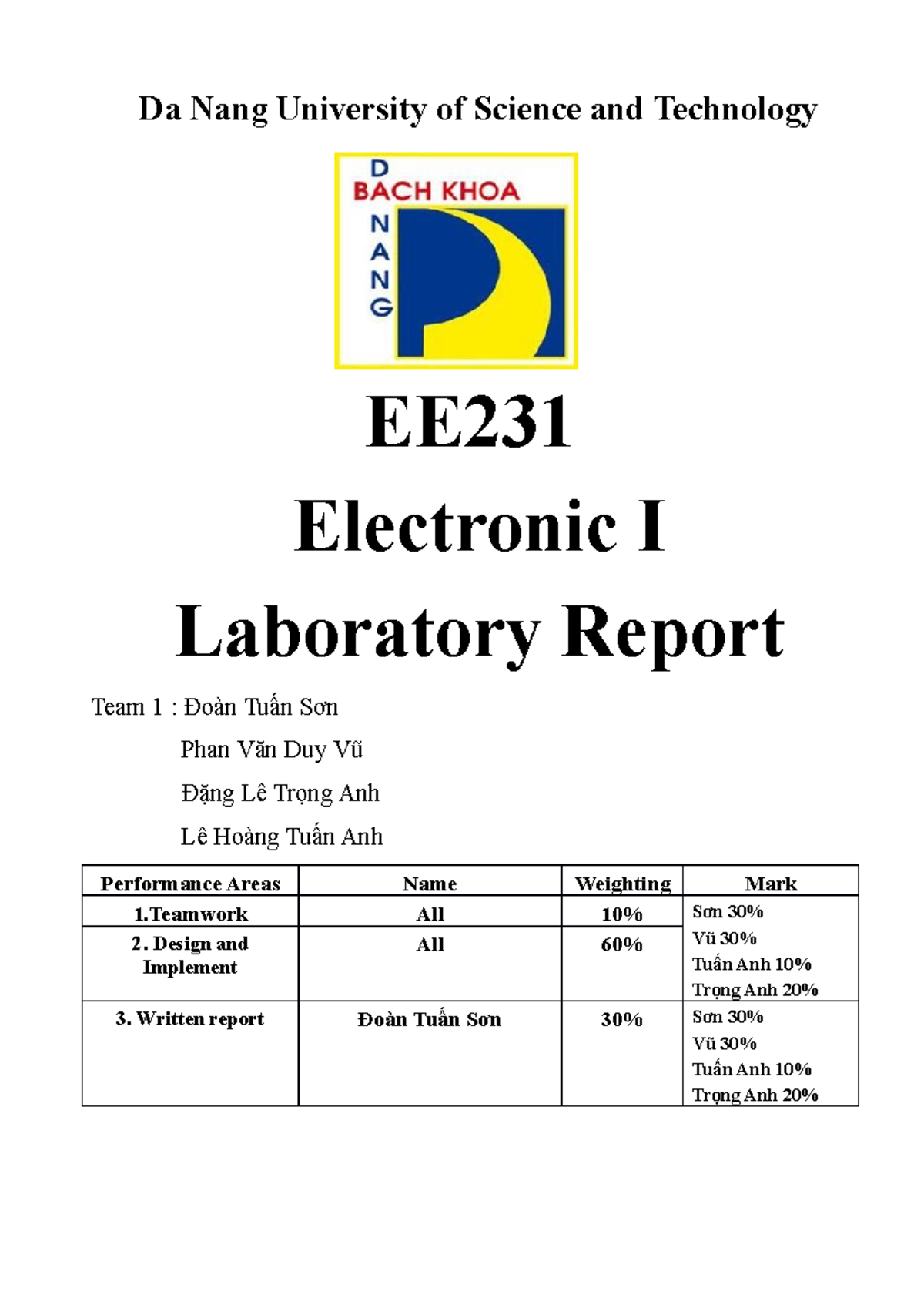 EE231 Team 1 report Lab 1 - Da Nang University of Science and ...